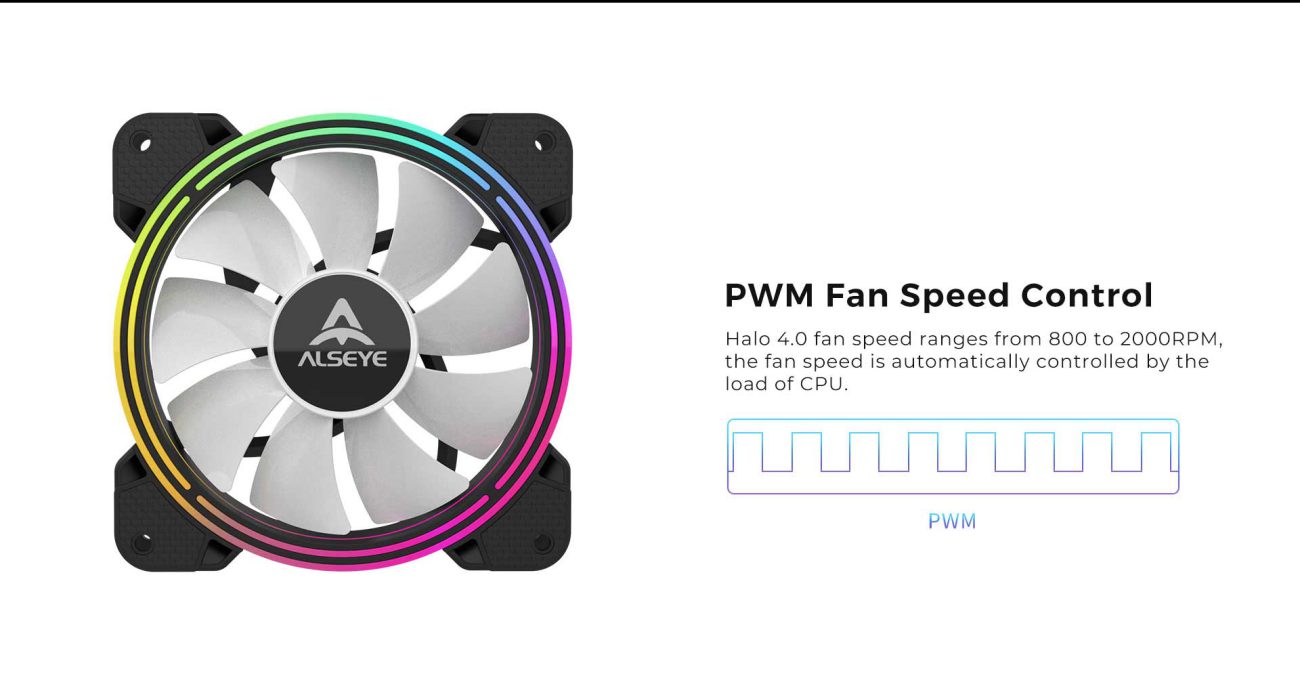 Buy ALSEYE HALO 4.0 120MM RGB Computer Chassis Fan (Black) - Computech ...