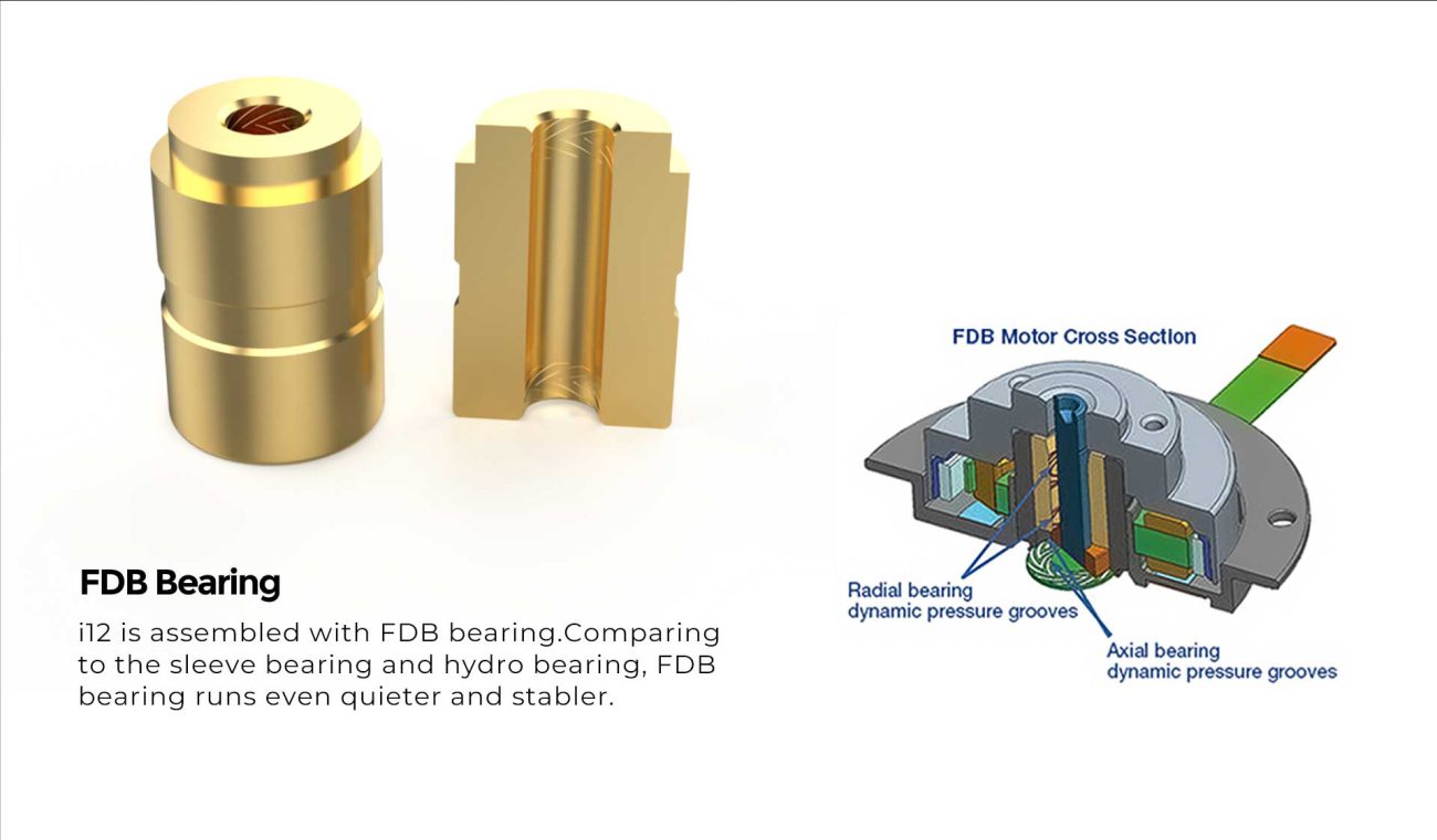 i12 – Alseye Official