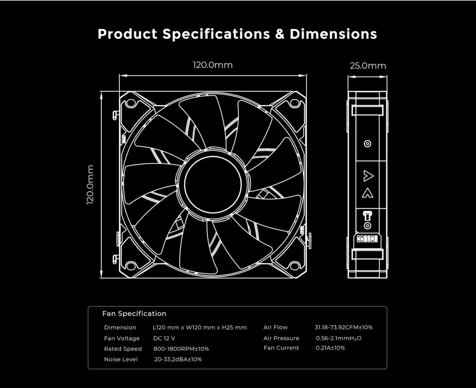 i12 – Alseye Official