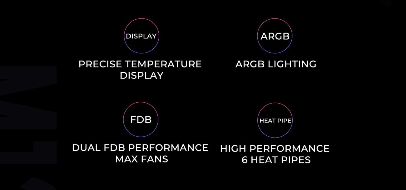 Alseye M120D Plus II 120mm Dual Tower ARGB CPU Air Cooler (White ...