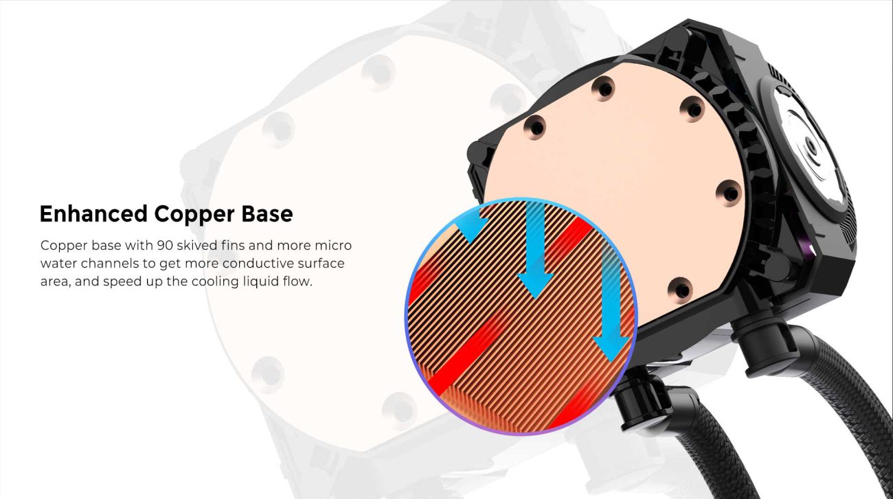 i360 – Alseye Official