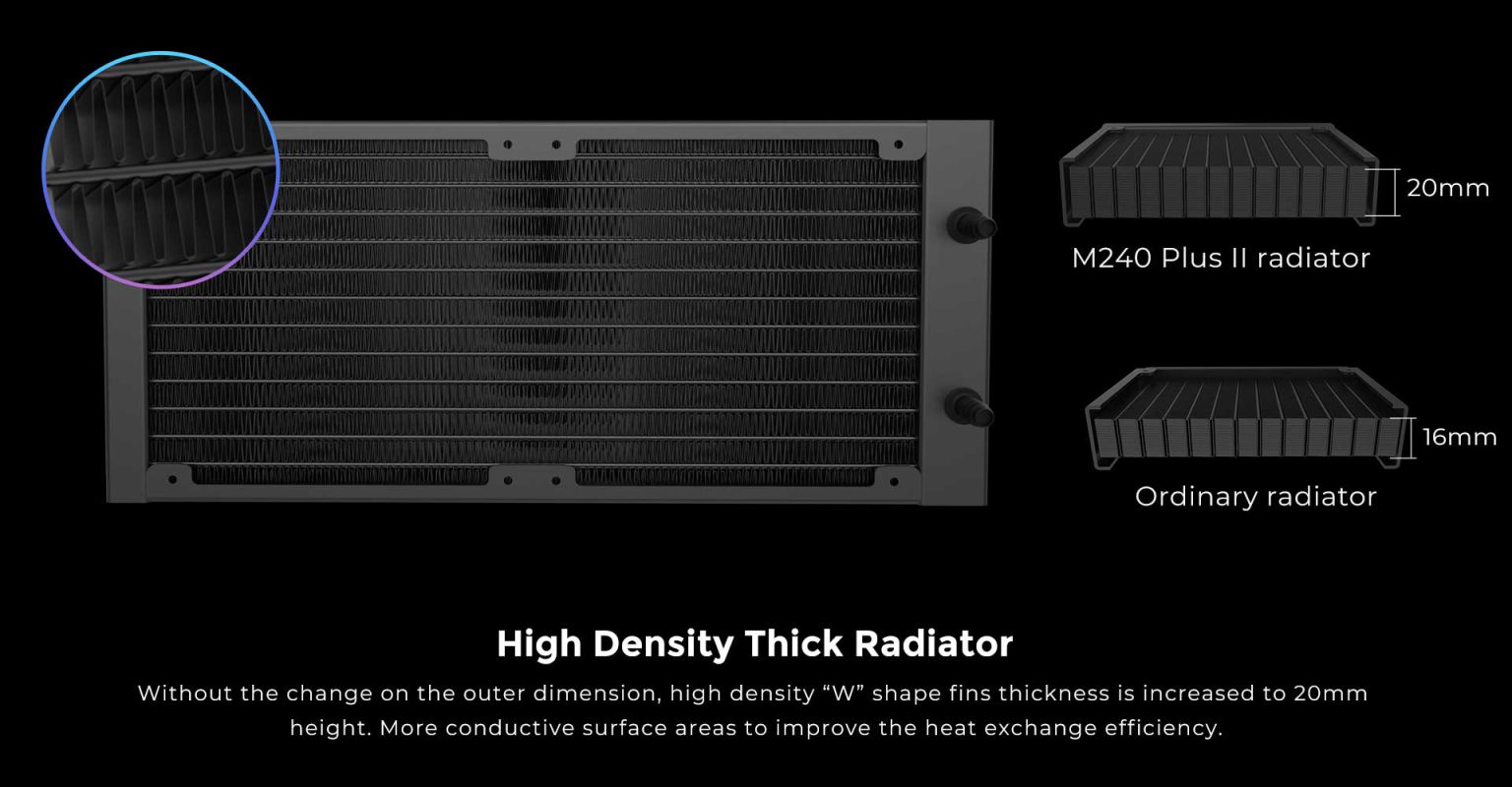 M240PLUS – Alseye Official
