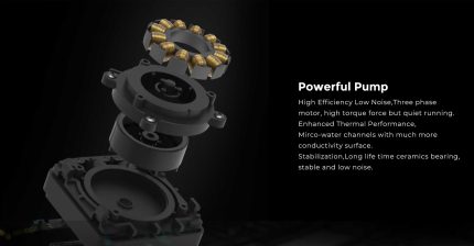 M360PLUS – Alseye Official