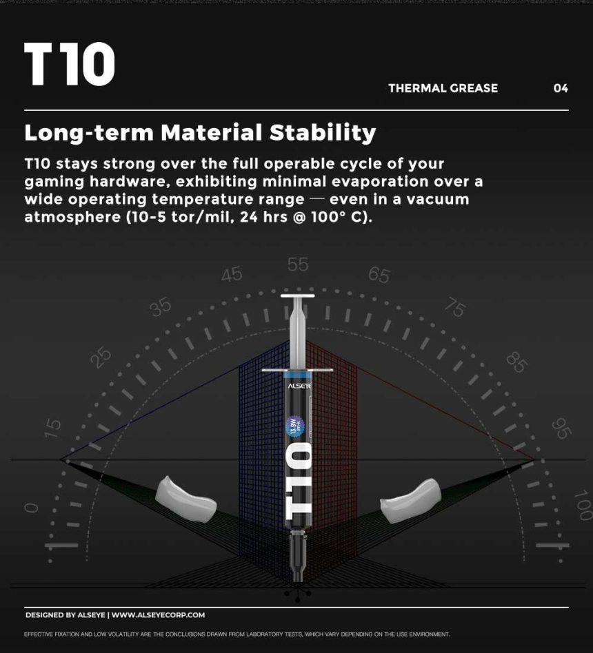 T10 – Alseye Official