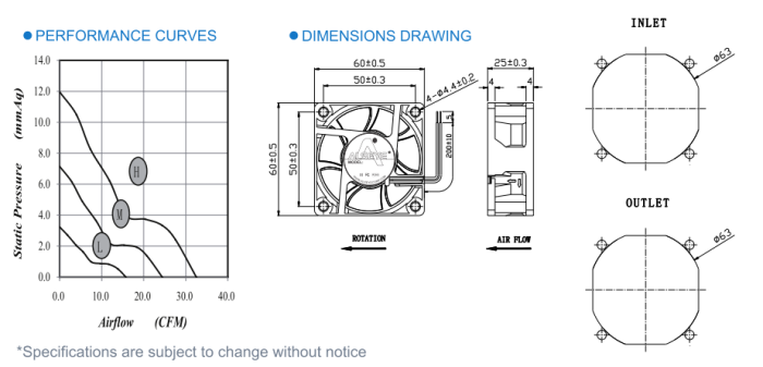 6025 Axial Series – Alseye Official
