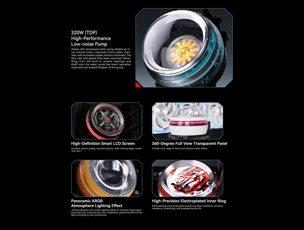 W360-L – Alseye Official