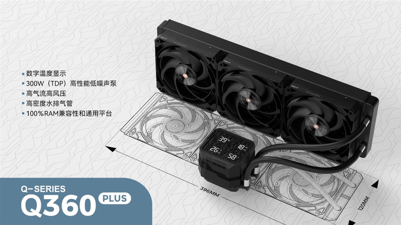 Q360 Plus – Alseye Official